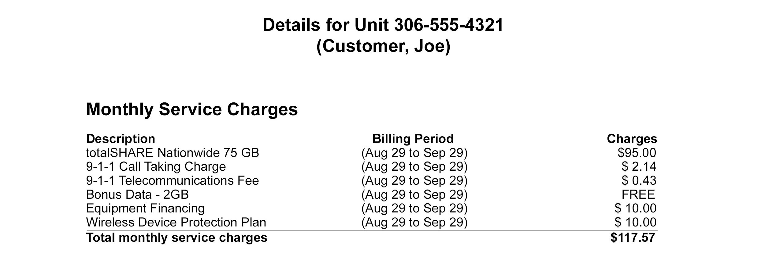 Understanding your SaskTel wireless bill or eBILL | Support | SaskTel