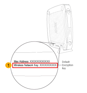 Finding your gateway information (default password, network name, and ...
