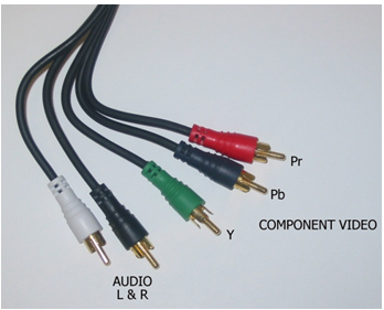 Replacing a standard TV with an HDTV | Support | SaskTel