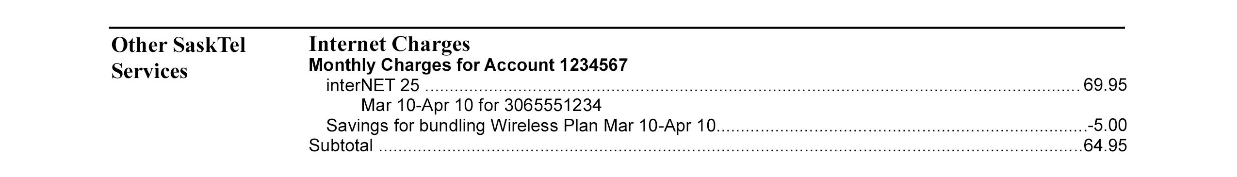 Understanding Bundle savings on your SaskTel bill | Support | SaskTel