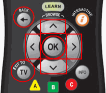 Understanding the maxTV remote buttons | Support | SaskTel