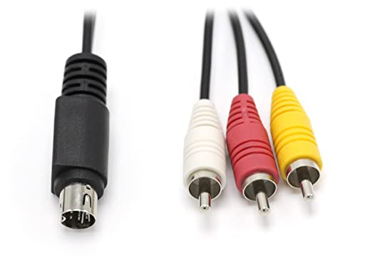 maxTV ports and cables | Support | SaskTel