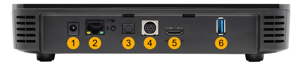 Self-install guide: Replacing a wired or wireless set-top box with a ...