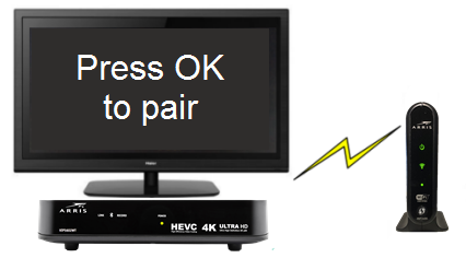 Self-install guide: Adding an ARRIS VIP5602 wireless set-top box with a ...