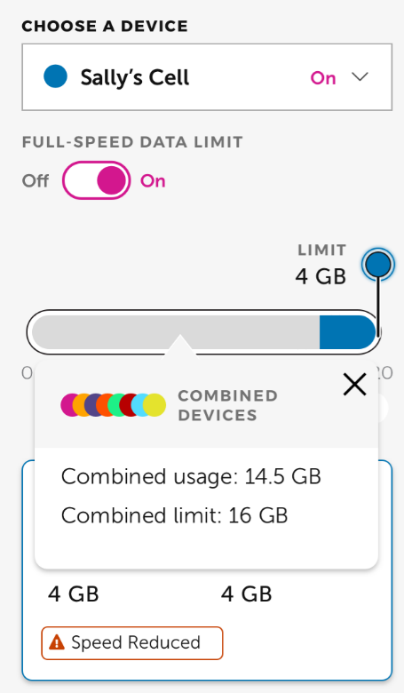 Personal: Managing full-speed data limits in mySASKTEL | Support | SaskTel