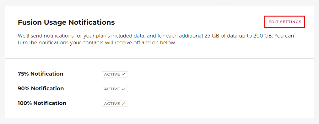 Personal Managing Your Fusion Internet Data Usage Notifications In Mysasktel Support Sasktel