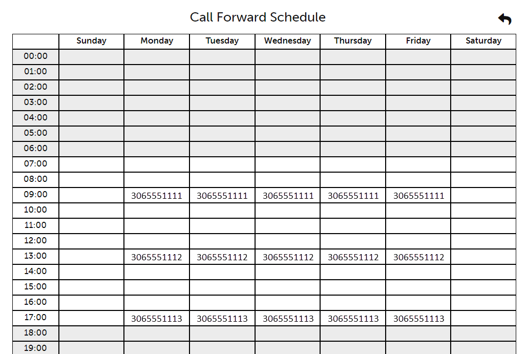 Using Conditional Transfer Mailbox | Support | SaskTel