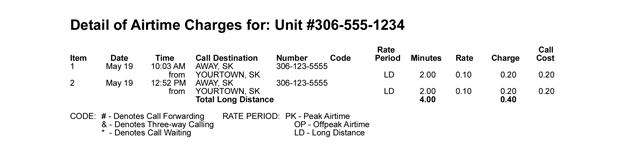 Understanding your SaskTel wireless bill or eBill - Support - SaskTel