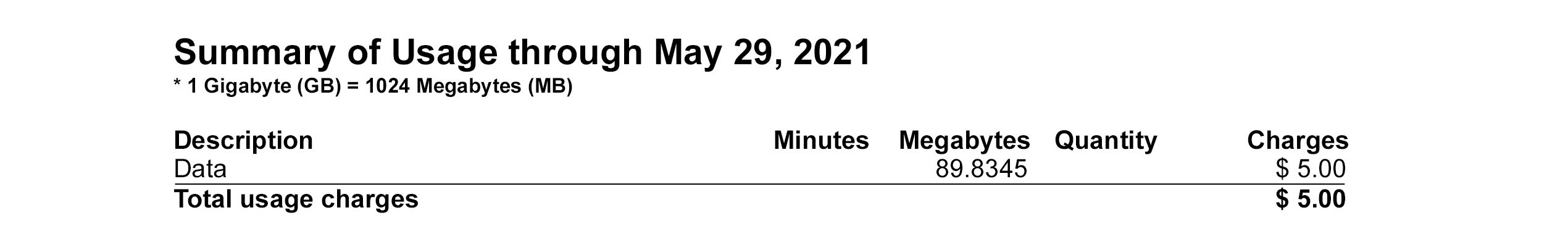 Understanding your SaskTel wireless bill or eBILL | Support | SaskTel